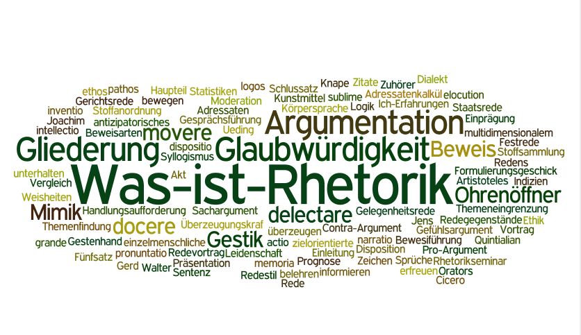 Was verstehen Sie unter Rhetorik? - Rhetorikseminare - von der Idee bis ...