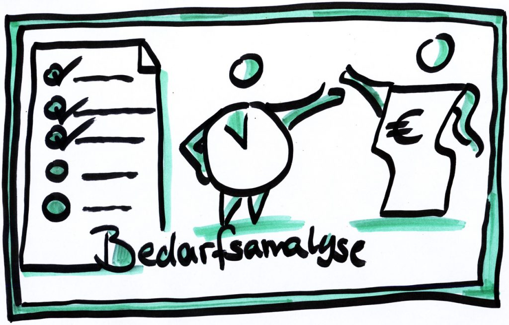 Bedarfsanalyse für Rhetorikseminare - Rhetoriktipps für Manager in der ...